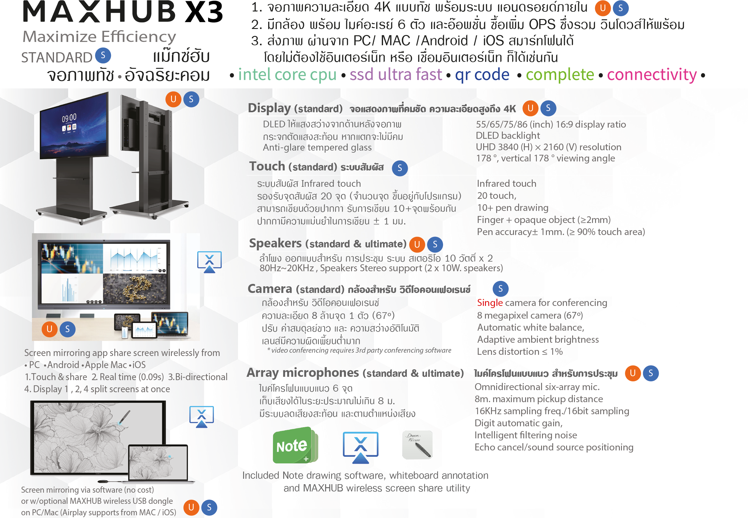 MAXHUB Inspire the Power of Efficiency – Maxhub